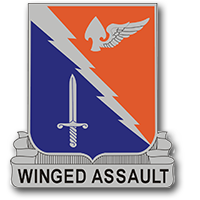 Aviation Command Units